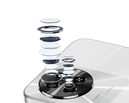 itel S23's HD Pixel Lens
